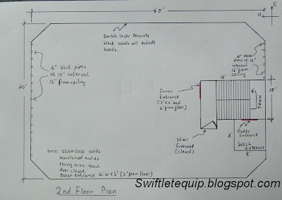 Swiftlet Farming & Selling Swiftlet Farming Equip: Swiftlet House ...